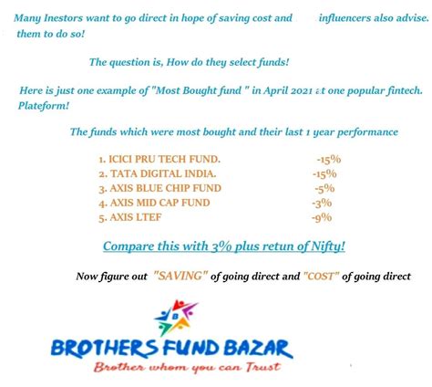 Surender Singh On Linkedin G9asu9kv