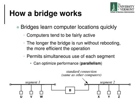 Ppt Layer 2 Functionality Bridging And Switching Powerpoint
