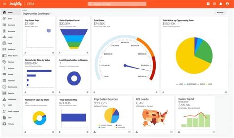 8 Best Task Automation Software Tools For 2025