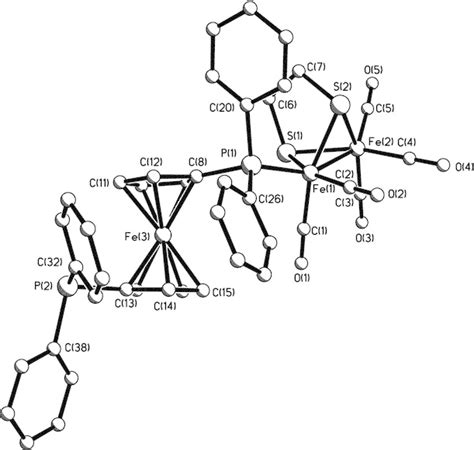 Solid State Molecular Structure Of Fe2 Co 5 κ1 Dppf μ Edt 9 Ring Download Scientific