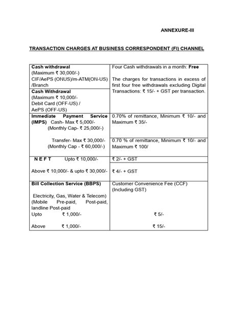 Annex Iii Pdf Technology And Engineering