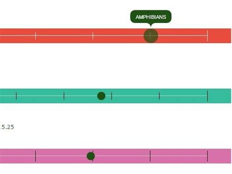 slim animated range slider with jquery and css3 slimslider jquery