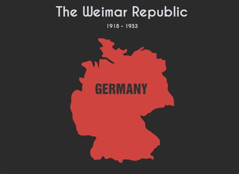 The Weimar Republic 1918 Interbellum 1918 1936 The Second World War