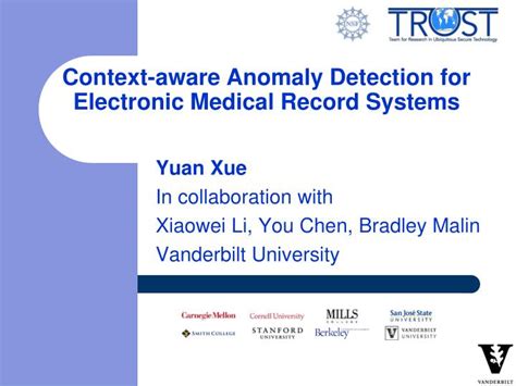 Ppt Context Aware Anomaly Detection For Electronic Medical Record