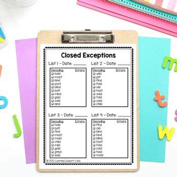Closed Syllable Exceptions By Learning Support Lady TPT