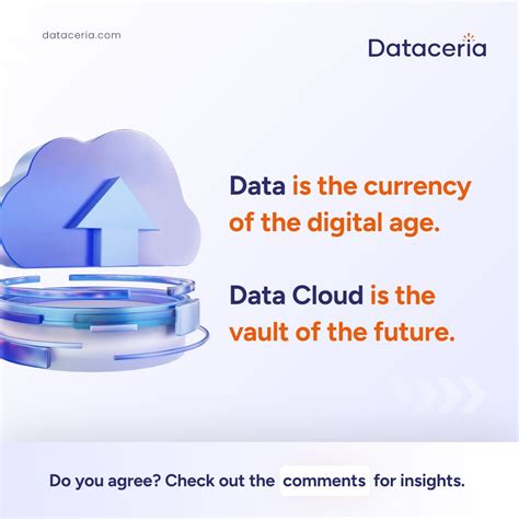Dataceria On Linkedin Datacloud Futuretech Innovation Datasecurity