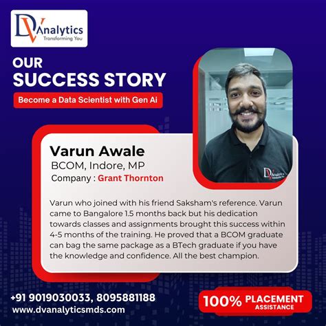 Dv Data Analytics On Linkedin Dvanalytics Bangalore Bhubaneswar Datascience Machinelearning…