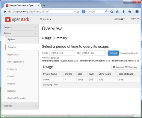 Centos 7 Openstack Kilo Configure Horizon Server World