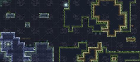 Ground Tilemaps GameDev Market