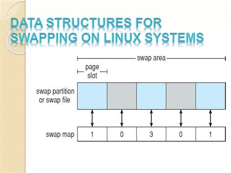 mass storage structure pptx