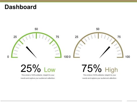 Dashboard Ppt PowerPoint Presentation Pictures Example File