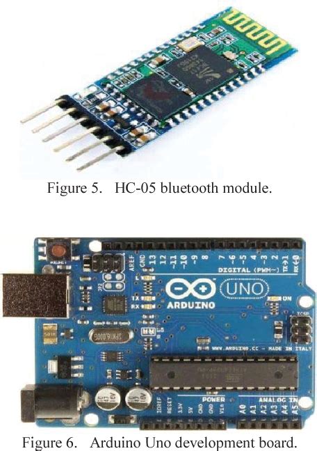 Figure 1 From Design Of An Eeg Based Brain Controlled Wheelchair For