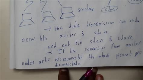 6 Architecture Of Bluetooth Youtube