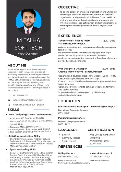 Muhammad Talha Soft Tech On Linkedin Hello Im Talha A Skilled Professional With Extensive