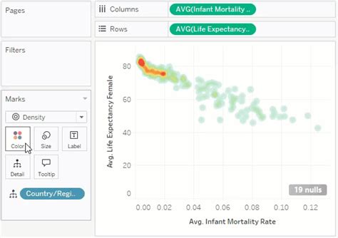 Build With Density Marks Heatmap Tableau Build With Density Marks Heatmap Tableau