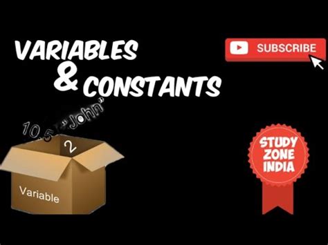 VARIABLES CONSTANTS JAVA CLASS ICSE YouTube VARIABLES CONSTANTS JAVA CLASS ICSE YouTube