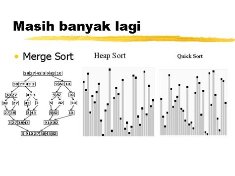 Struktur Data 3 Sorting Array Sorting Pengurutan Data