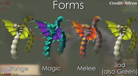 Osrs Zulrah Guide 2019