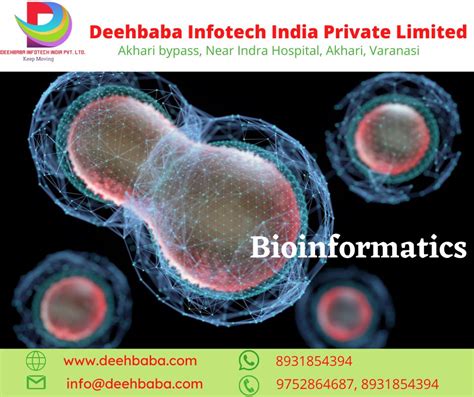 Nagendra Singh On Linkedin Datascience Computersoftware