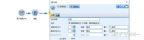 机器学习之k means算法 知乎