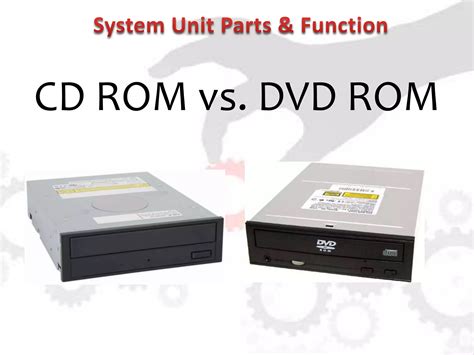 Parts Of System Unit PPSX Computer Peripherals Computing