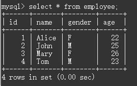 实验5 Spark SQL编程初级实践 冷丶夜 博客园