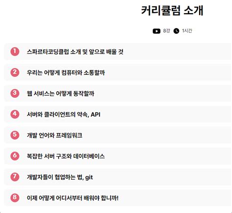 코딩 용어 강좌 4가지 추천 Wherework