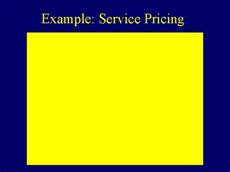 Linear Regressioncorrelation Quantitative Explanatory And Response Variables Goal