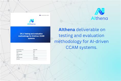 Testing And Evaluation Methodology For Ai Driven Ccam Systems