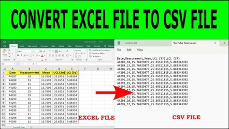 How To Convert Excel File To Csv File Using Quick And Easy Method Youtube