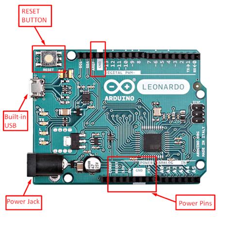 Arduino Leonardo คืออะไร