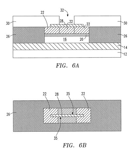 Fin Field Effect Transistor Lomidraw