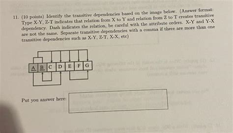Solved 11 10 Points Identify The Transitive Dependencies
