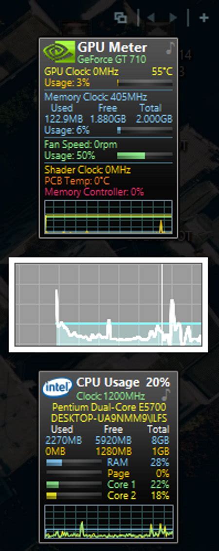 11 Best Free Gpu Monitoring Software For Windows