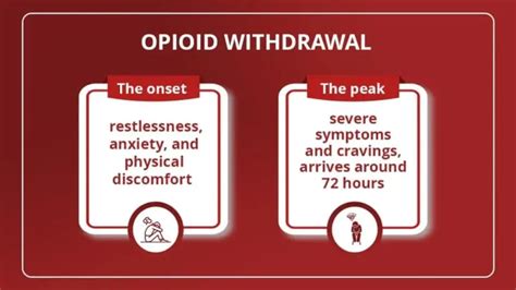 Opiate Withdrawal Symptoms Opioid Withdrawal Clinical Findings And
