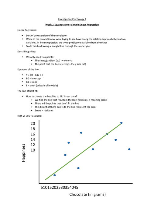 Simple Linear Regression Investigating Psychology 2 Week 2