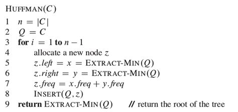 赫夫曼编码 Huffman code 的原理及 C 实现 klchang 博客园