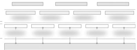 Abstraction Layered Approach To Embedded Firmware Development
