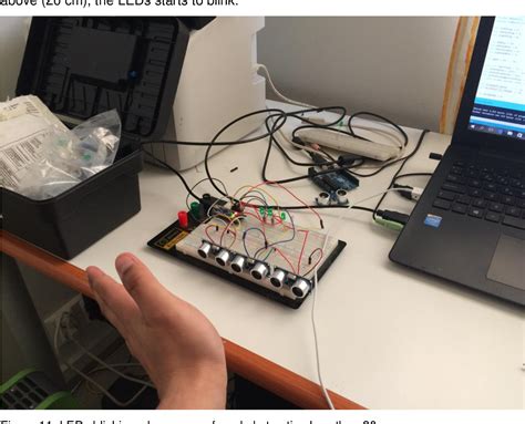 figure 1 from interaction with images using hand gestures semantic