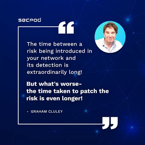 Secpod On Linkedin Vulnerabilitymanagement Cybersecurity Cyberattacks Secpod