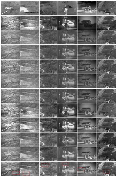 Applied Sciences Free Full Text Infrared And Visible Image Fusion