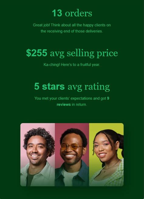 Datalabeling Imageannotation Dataannotation Fiverr Objectdetection