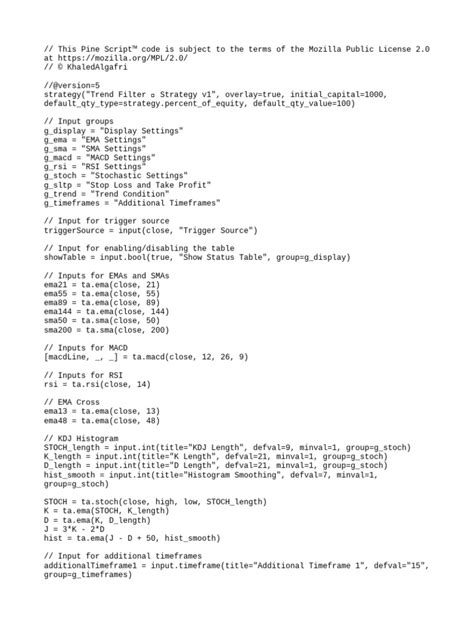 Pine Script™ Code Trend Strategy V1 Pdf