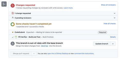How To Rebase An Out Of Date Pr Branch In Git A Step By Ste