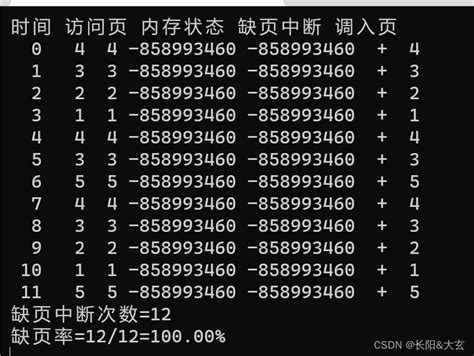 操作系统 实验九操作系统实验九 Csdn博客