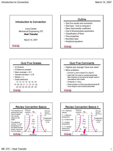06 Convection Introduction Pdf Fluid Dynamics Boundary Layer