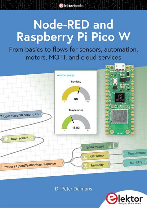 node red and raspberry pi pico w from basics to flows for sensors automation motors mqtt