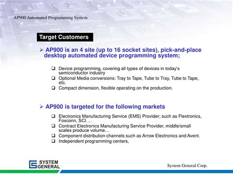 Ppt Introduction Of System General Ap900 Desktop Automated Programming System Powerpoint
