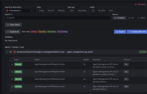 Alert List Panel Does Not Display Rules That Dont Have Alert Instances And Causes Confusion