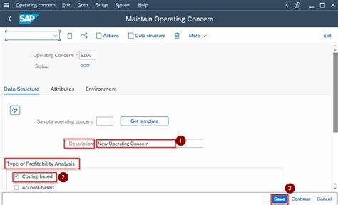 SAP CO PA Profbality Analysis